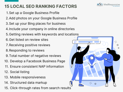 Important Local SEO Ranking Factors for 2023