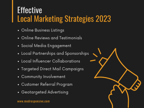 Local Marketing Strategies That Work in 2023