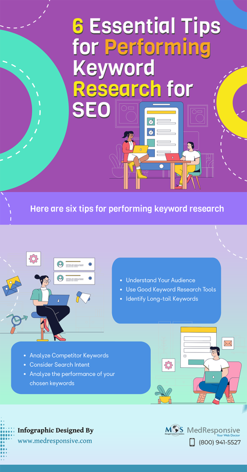 6 Tips for Performing Keyword Research for SEO