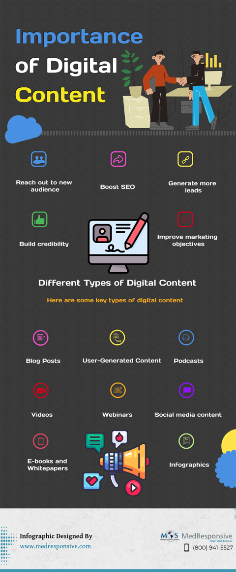 Unleashing the Potential of Diverse Digital Content