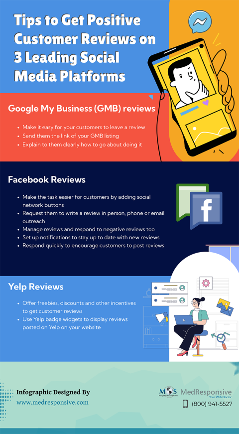 Tips to Get Positive Customer Reviews on Social Media