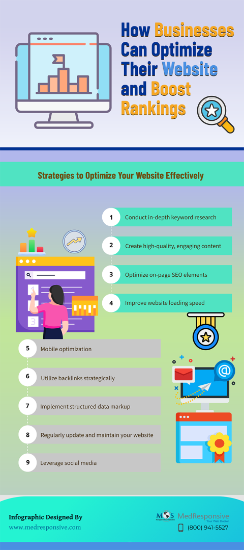 How to Optimize Your Website and Boost Rankings