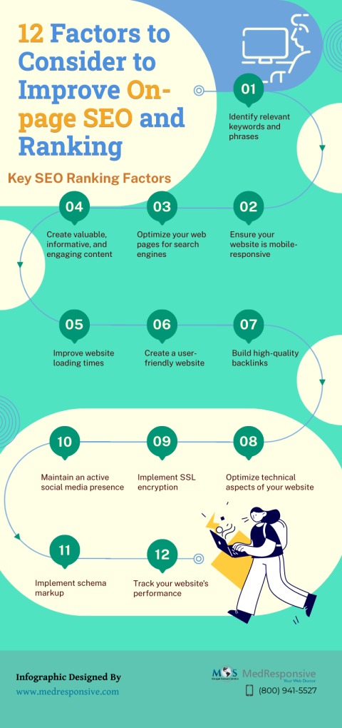 12 Factors to Consider to Improve On-page SEO and Ranking