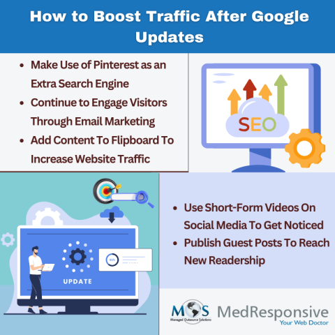 Best Practices to Improve Traffic after the Google Update
