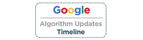Google Algorithm Evolution: A Journey Through Time